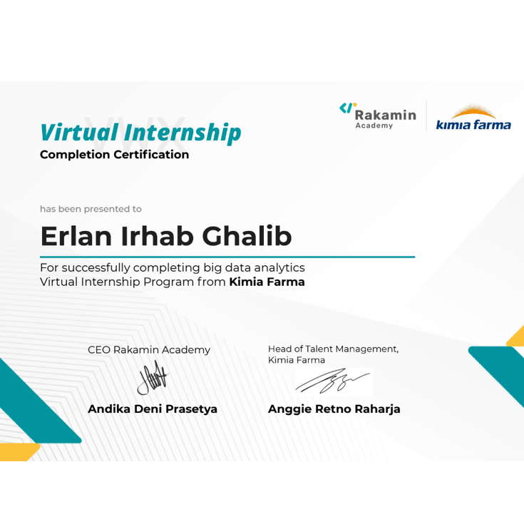 Portofolio | Erlan Irhab Ghalib